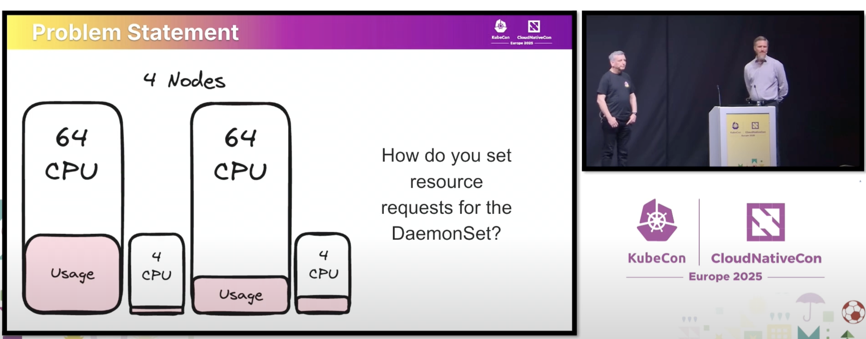 The Next Generation of Daemonset Autoscaling
